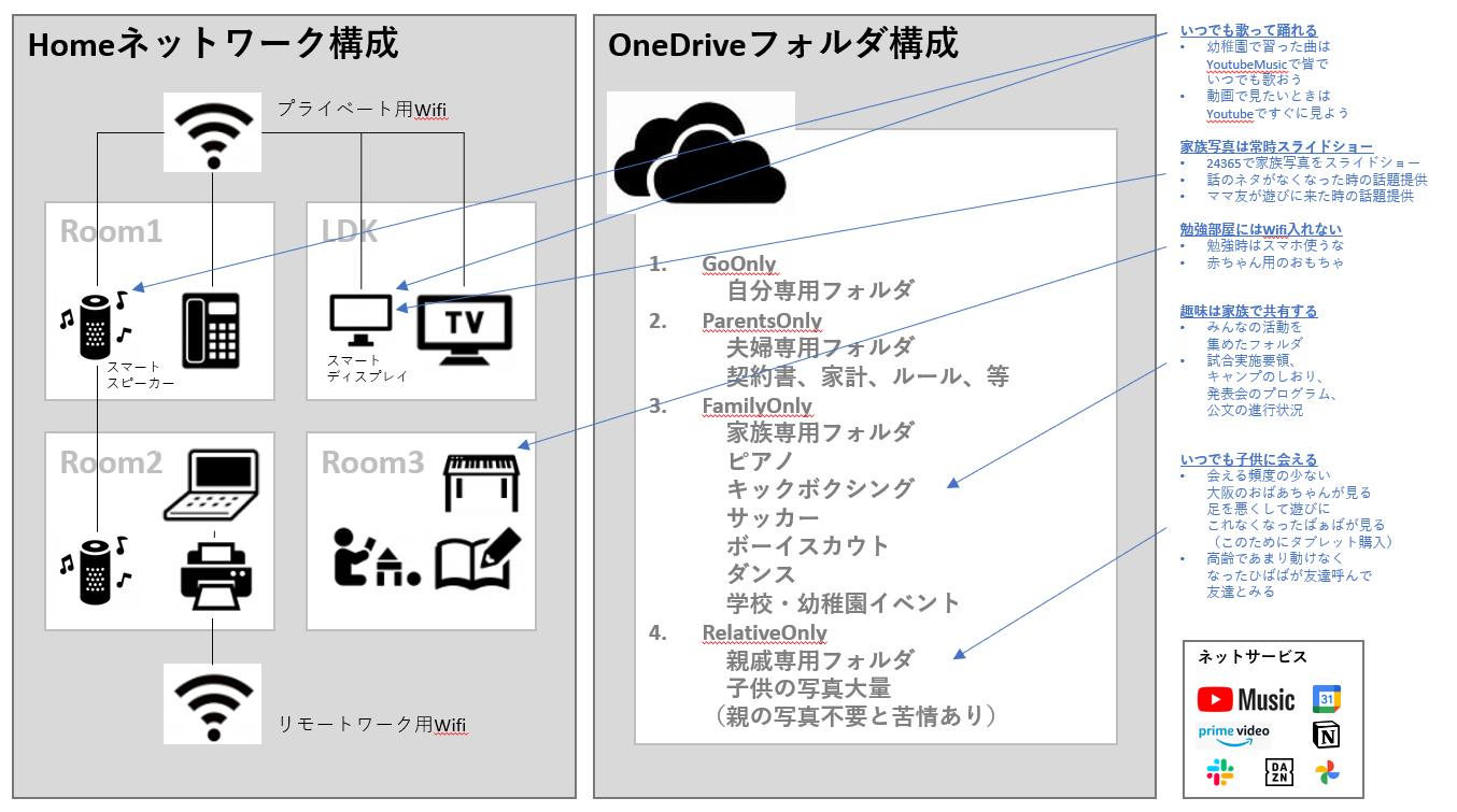 自己紹介（岸田） | cloud.config Tech Blog